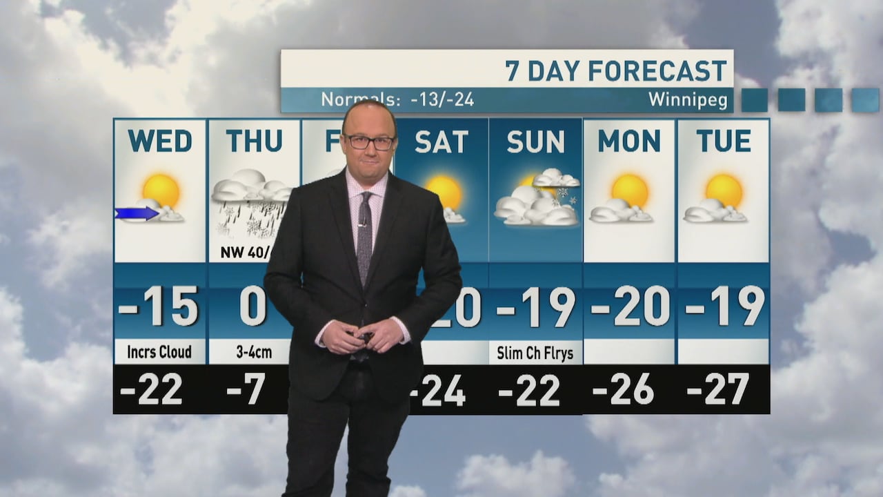 Riley Laychuk's Manitoba forecast for Wednesday, Jan. 14, 2026