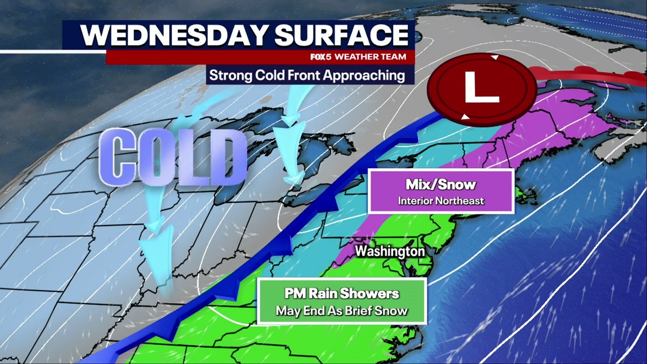 DC weather: Brief wintry mix, snow showers early Thursday