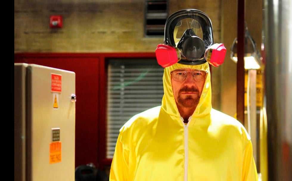 What is a proactive character? Definition & examples