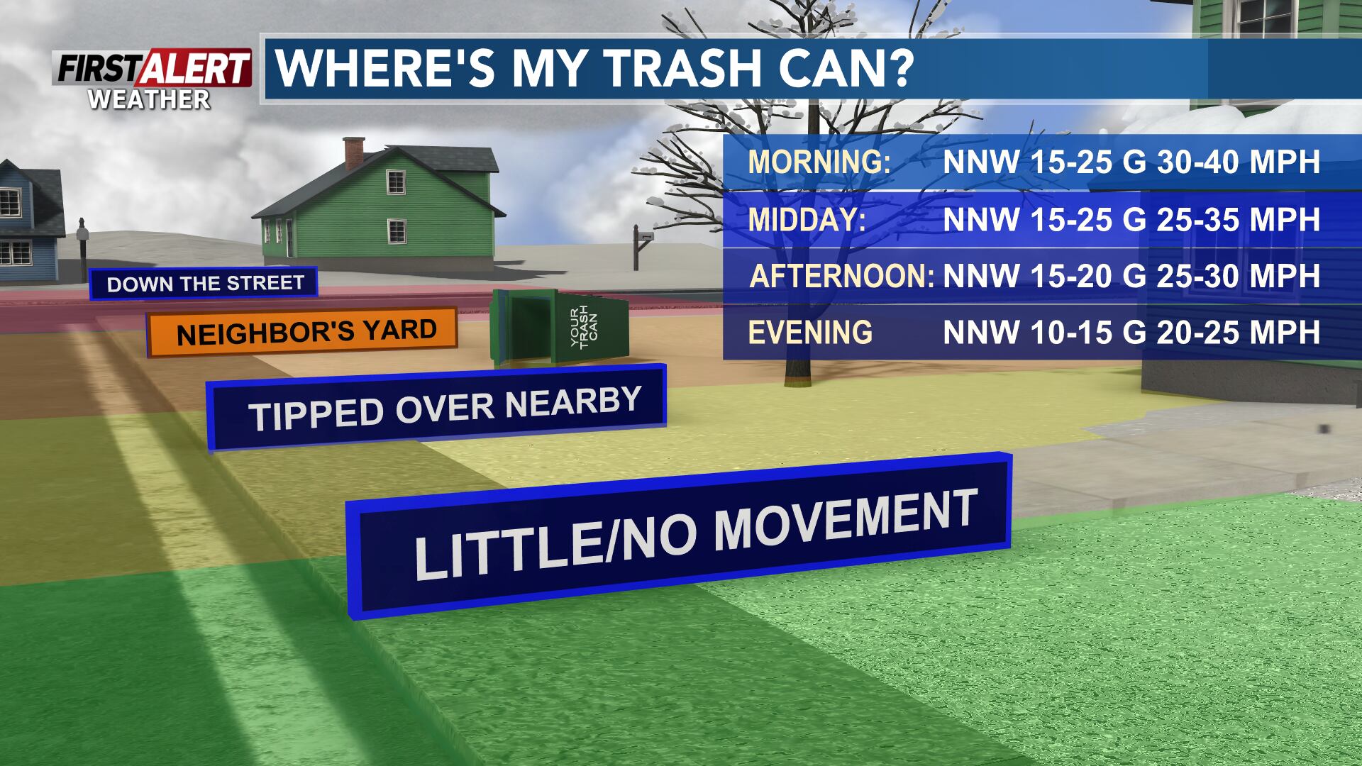 First alert for gusty winds on Wednesday