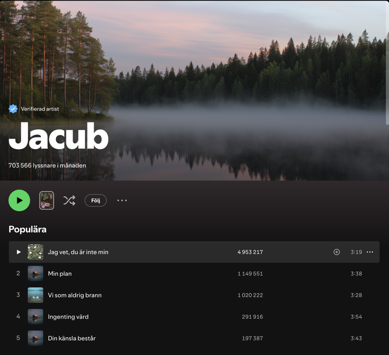 Det vet vi om Jacub och AI-musiken på Spotify