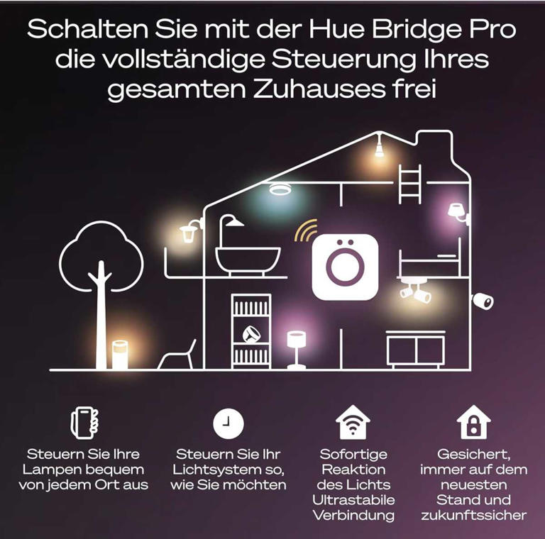 Philips Hue Bridge Pro zur Smart Home Steuerung jetzt für 73 Euro