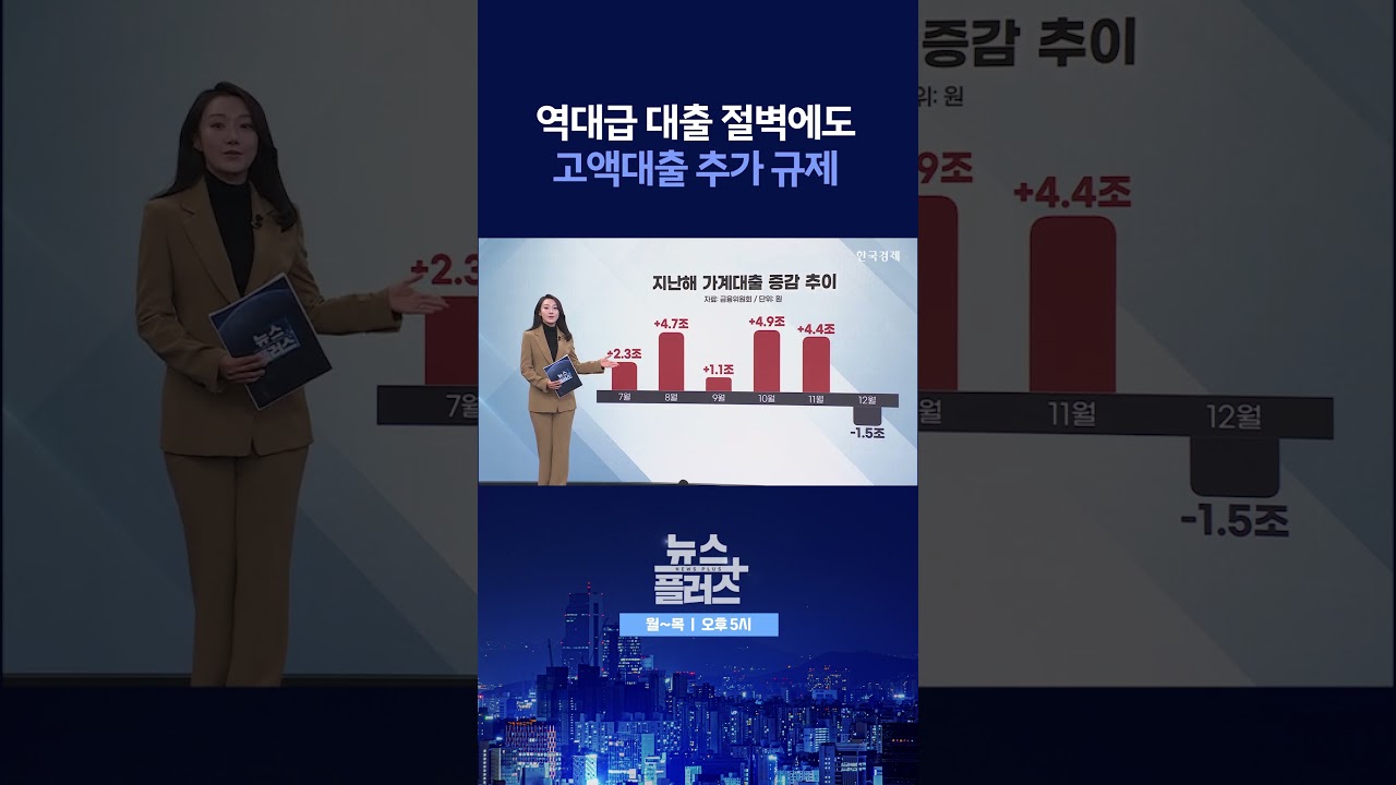 [뉴스플러스] 대출 옥죄기 계속된다 | 한국경제TV뉴스 #shorts