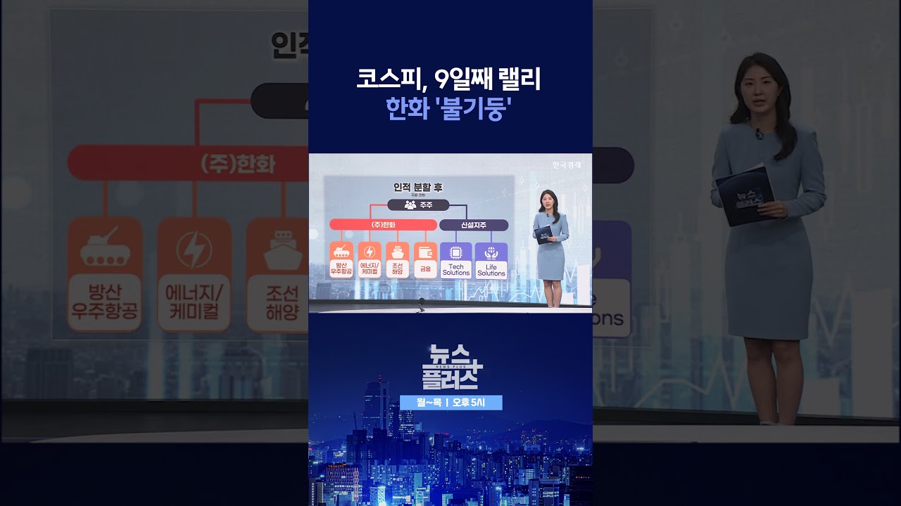 [뉴스플러스] 4,700선도 뚫었다ㅣ한국경제TV뉴스 #shorts