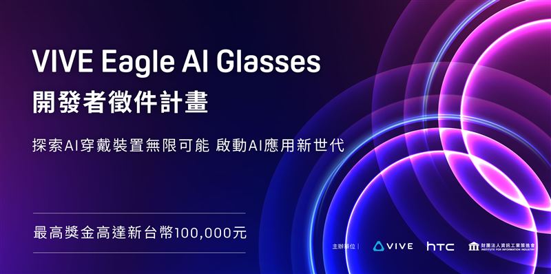 推動AI眼鏡應用創新 HTC展開VIVE Eagle AI Glasses開發者徵件計畫