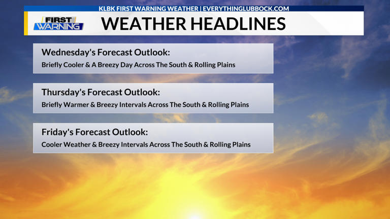 KLBK Wednesday AM weather update (1/14/26)