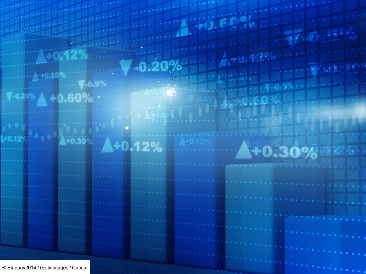Bourse : où investir en 2026