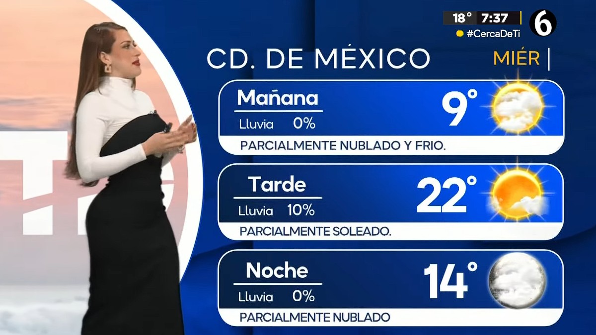 Clima CDMX | Cuál será la temperatura mínima hoy 14 de enero