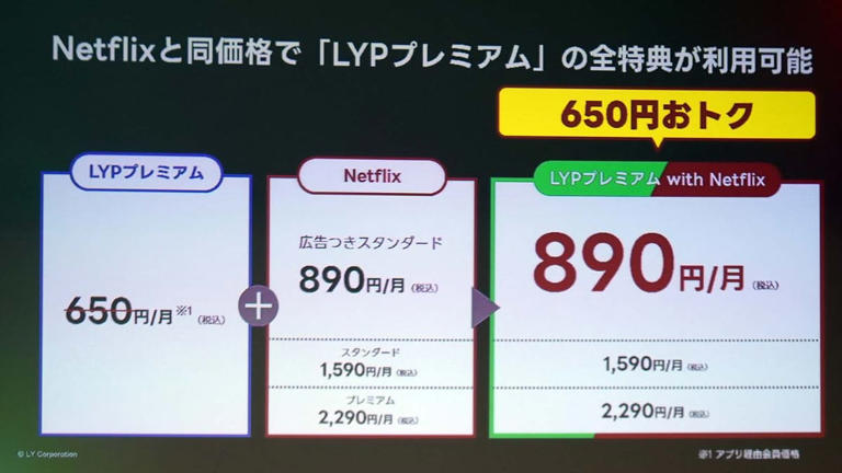 LINEヤフー、月890円でNetflixが付属する新「LYPプレミアム」