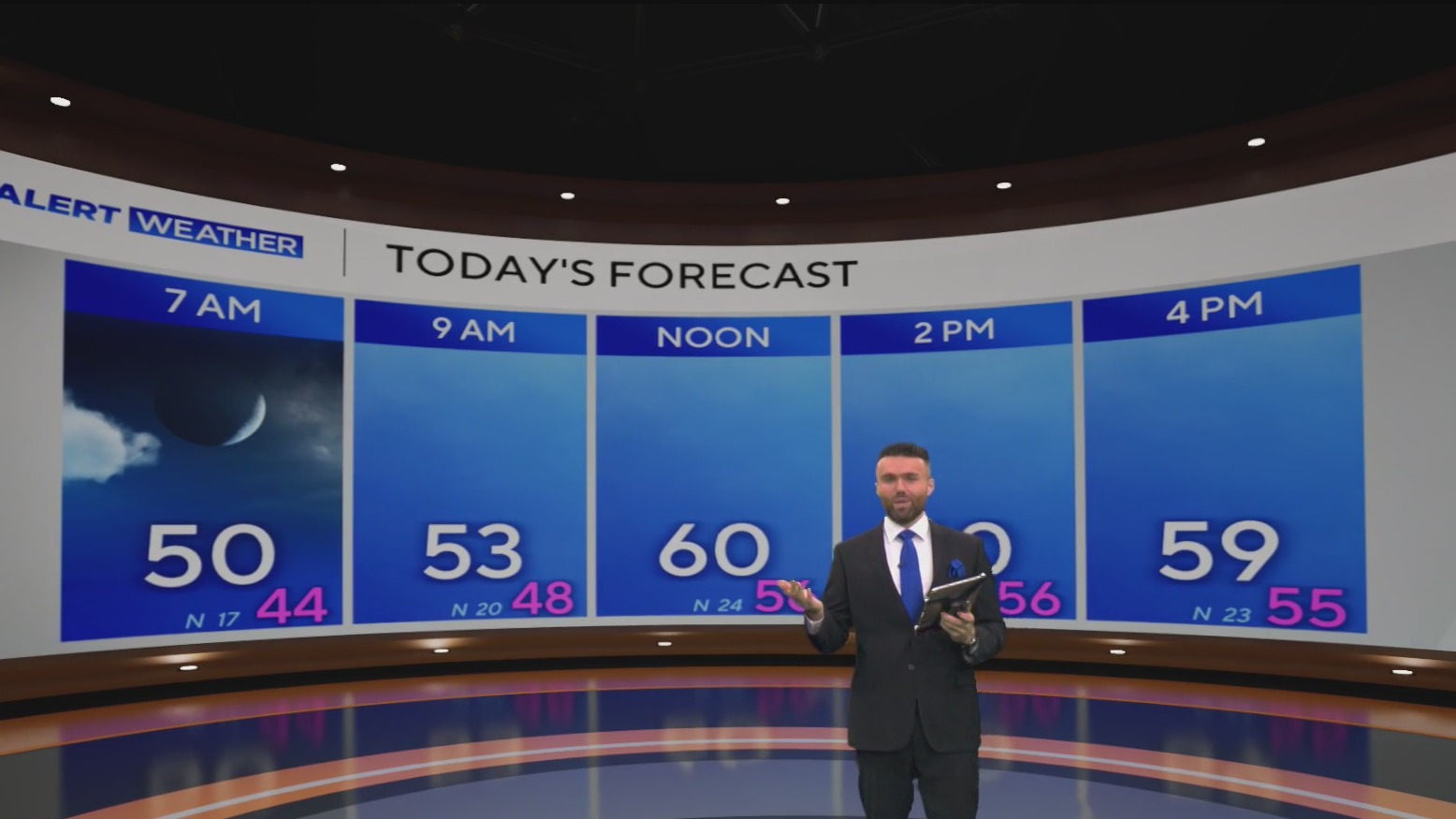 Gusty winds, elevated fire dangers expected across North Texas after ...