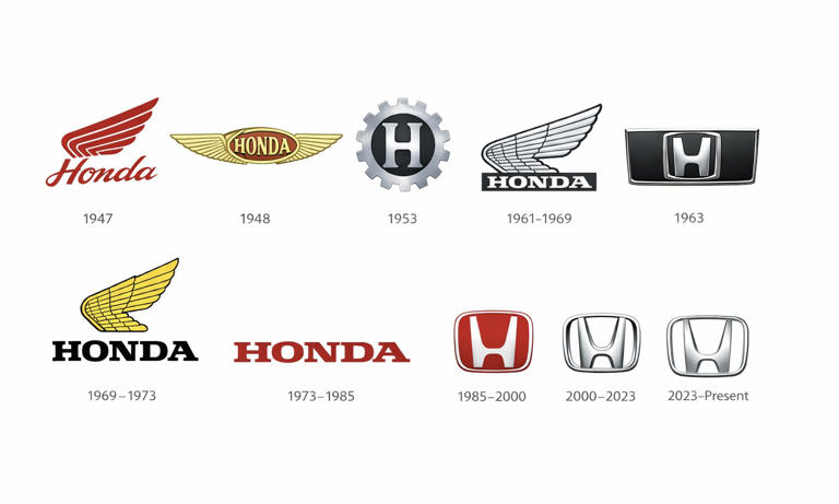 Honda renueva su emblemático logo en forma de H para la era eléctrica e ...