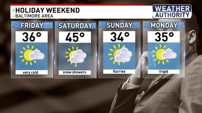 Cold changes coming behind tonight's rain and snow chance