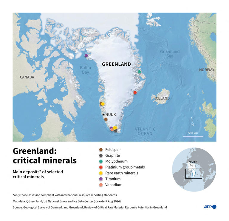 Greenland has abundant natural resources, but they are difficult to exploit