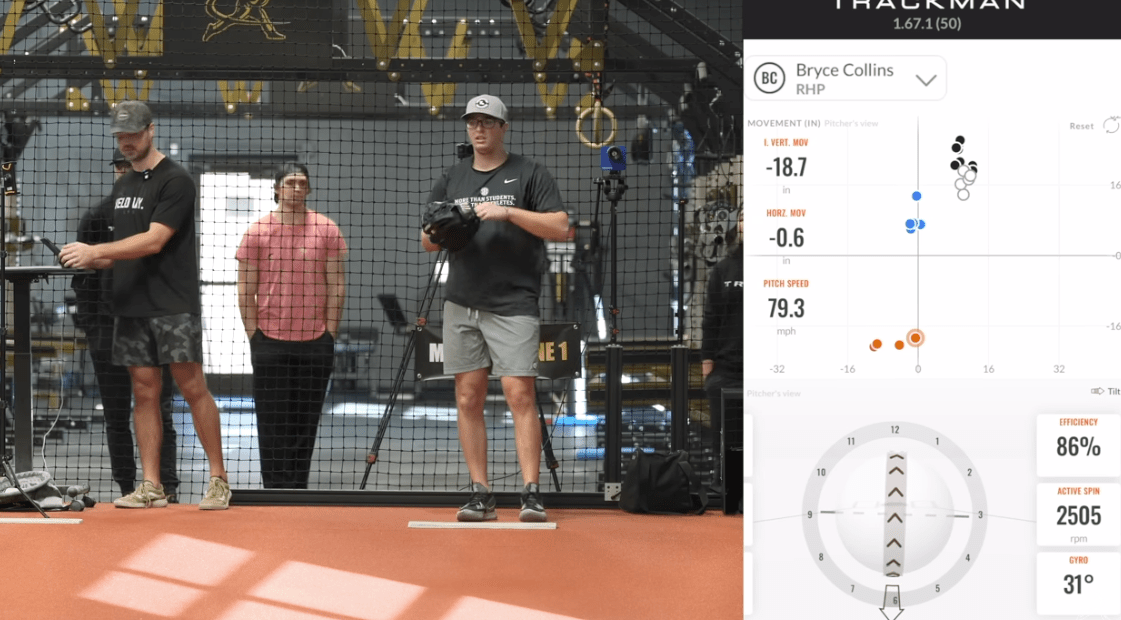 2026 South Side Sox top prospect No. 65: Bryce Collins