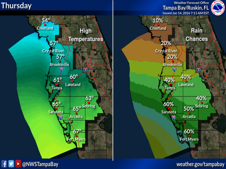 Cold blast to hit Naples, Florida. How low will it go? See the forecast