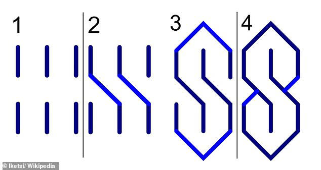 Revealed: The old-school equivalents of the '6-7' craze - so, do you ...