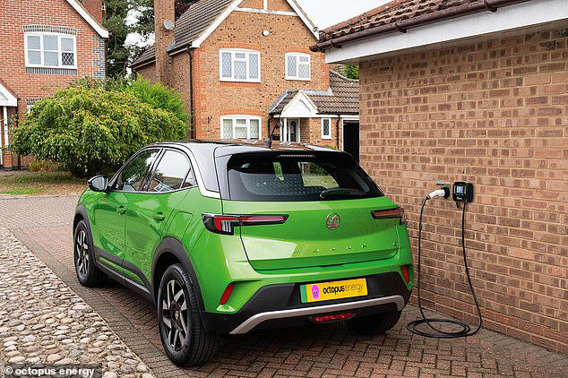 The average UK household is being priced out of electric car ownership ...