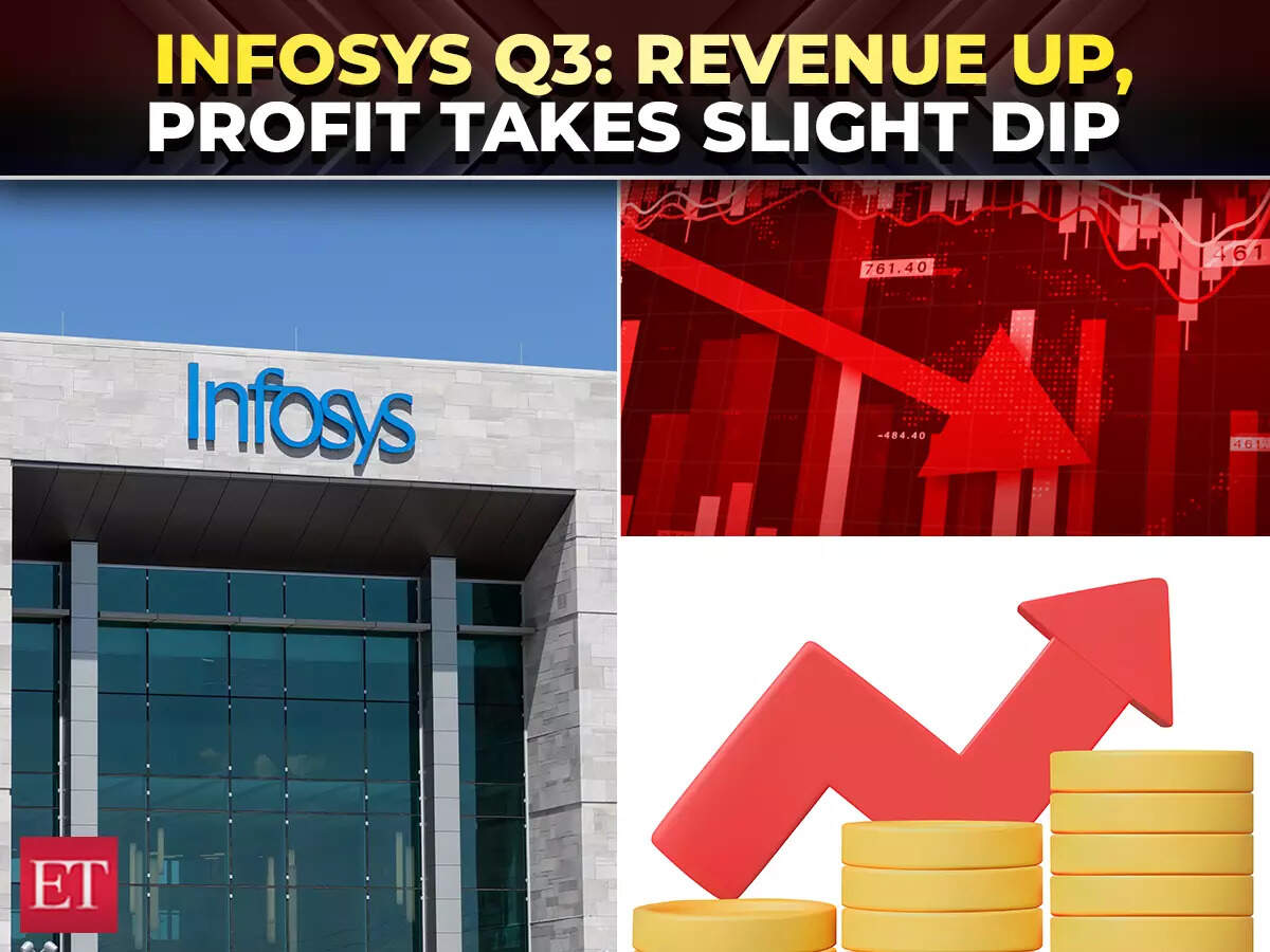 Infosys Q3 FY26: Revenue rises 8.9%, profit dips 2.2% on labour codes ...