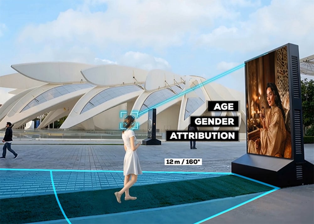 Hypermedia launches real-time, responsive programmatic DOOH in the UAE