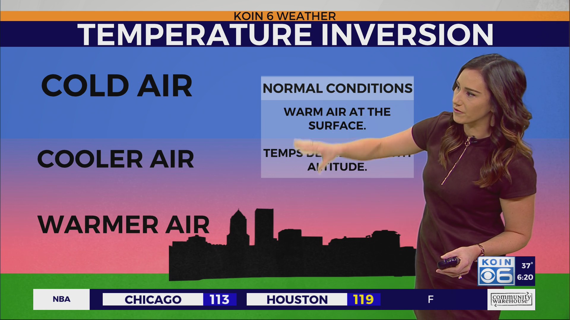 Weather forecast: Dense fog, afternoon sunshine. Dry spell continues in ...