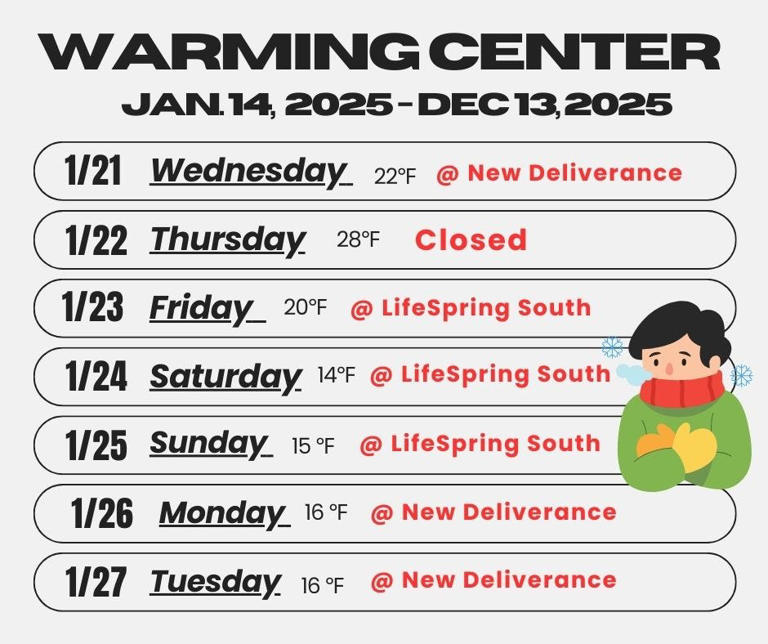 Emergency warming centers in Richmond to open as colder weather arrives