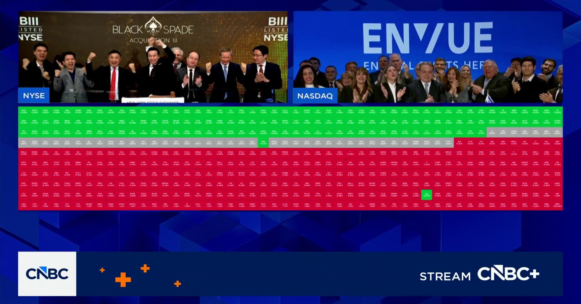 Opening bell: January 14, 2026