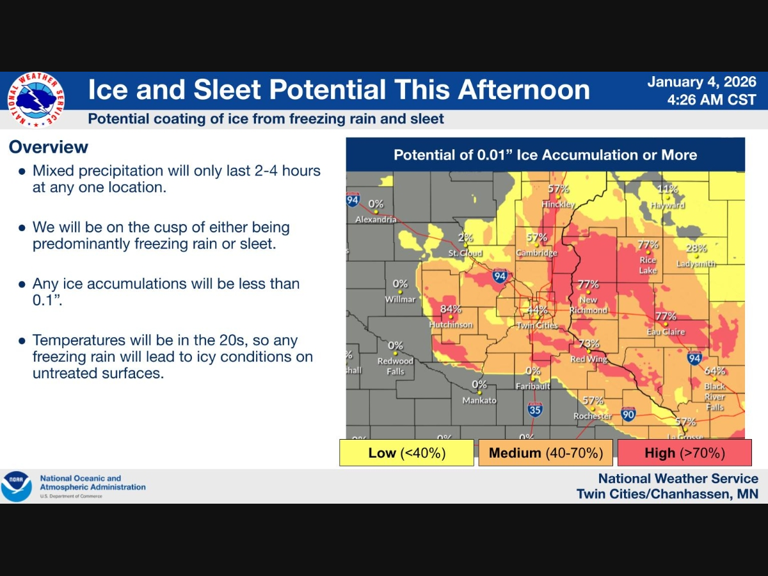Icy roads expected across Twin Cities as freezing rain, sleet move in