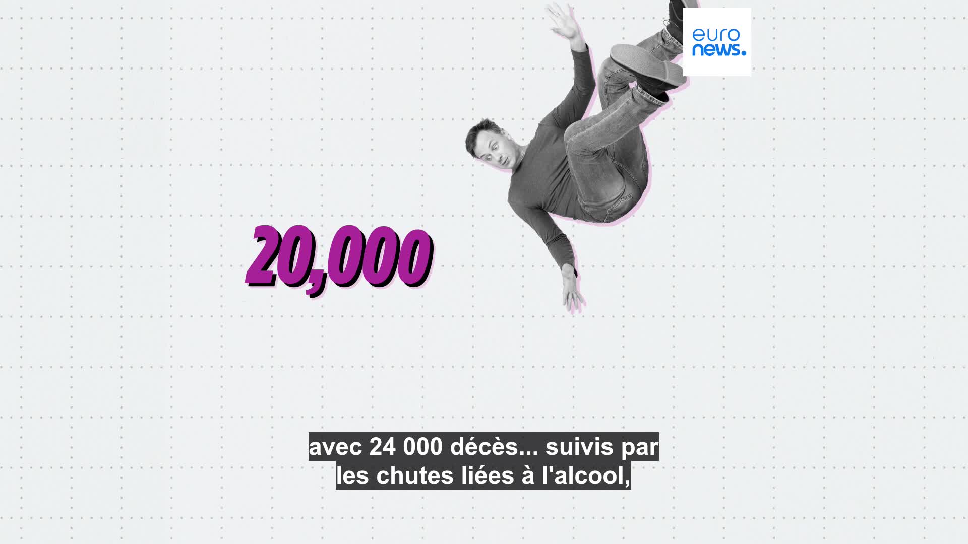 Blessures mortelles liées à l'alcool : quelle est la tranche d'âge la ...