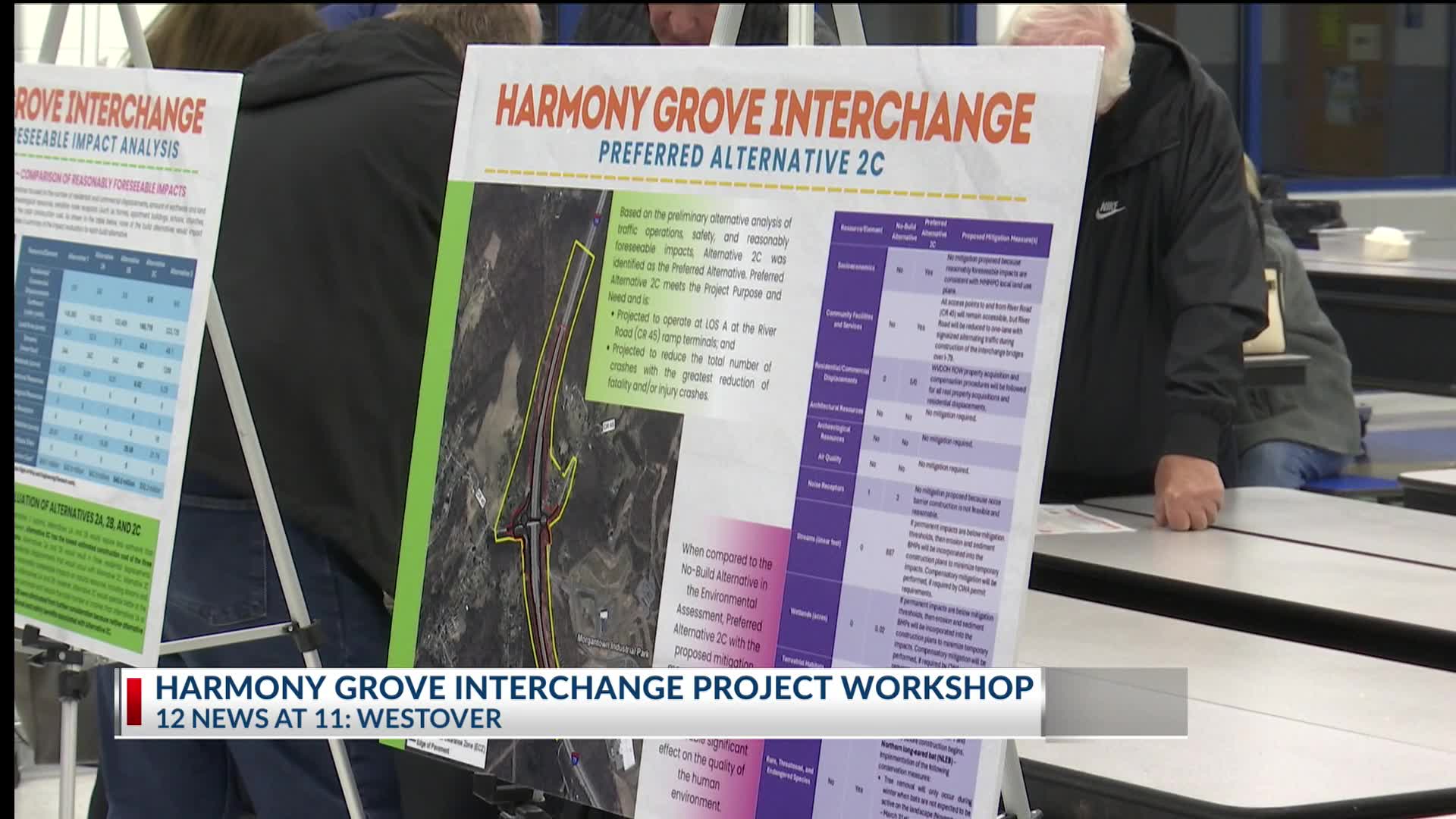 WVDOT hosts public workshop for proposed Harmony Grove Interchange project