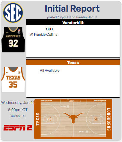 Gameday preview: Texas looks to earn back-to-back ranked wins and ...
