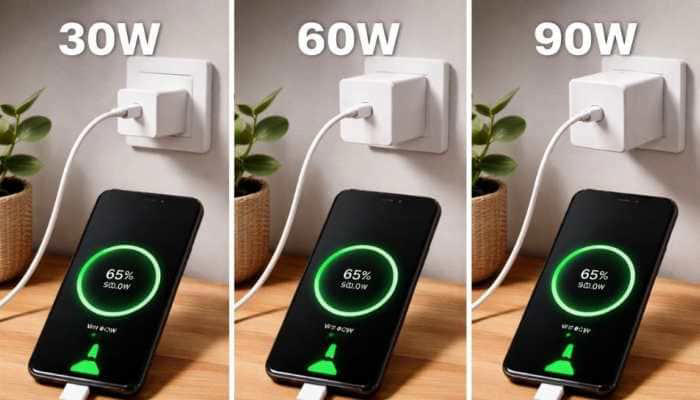 Worried about your smartphone's battery health? Check which charger is ...