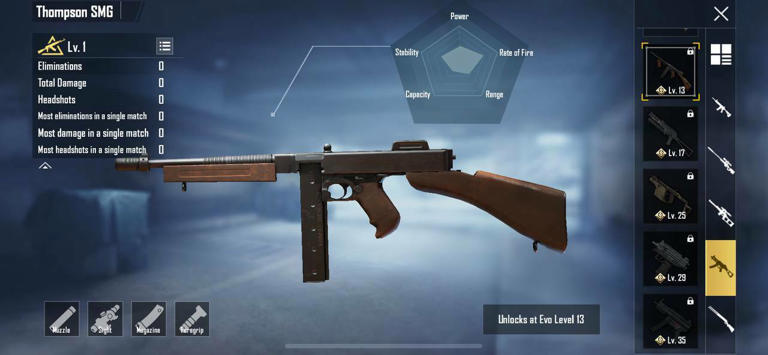 PUBG Mobile SMG tier list (2026): All submachine guns, ranked