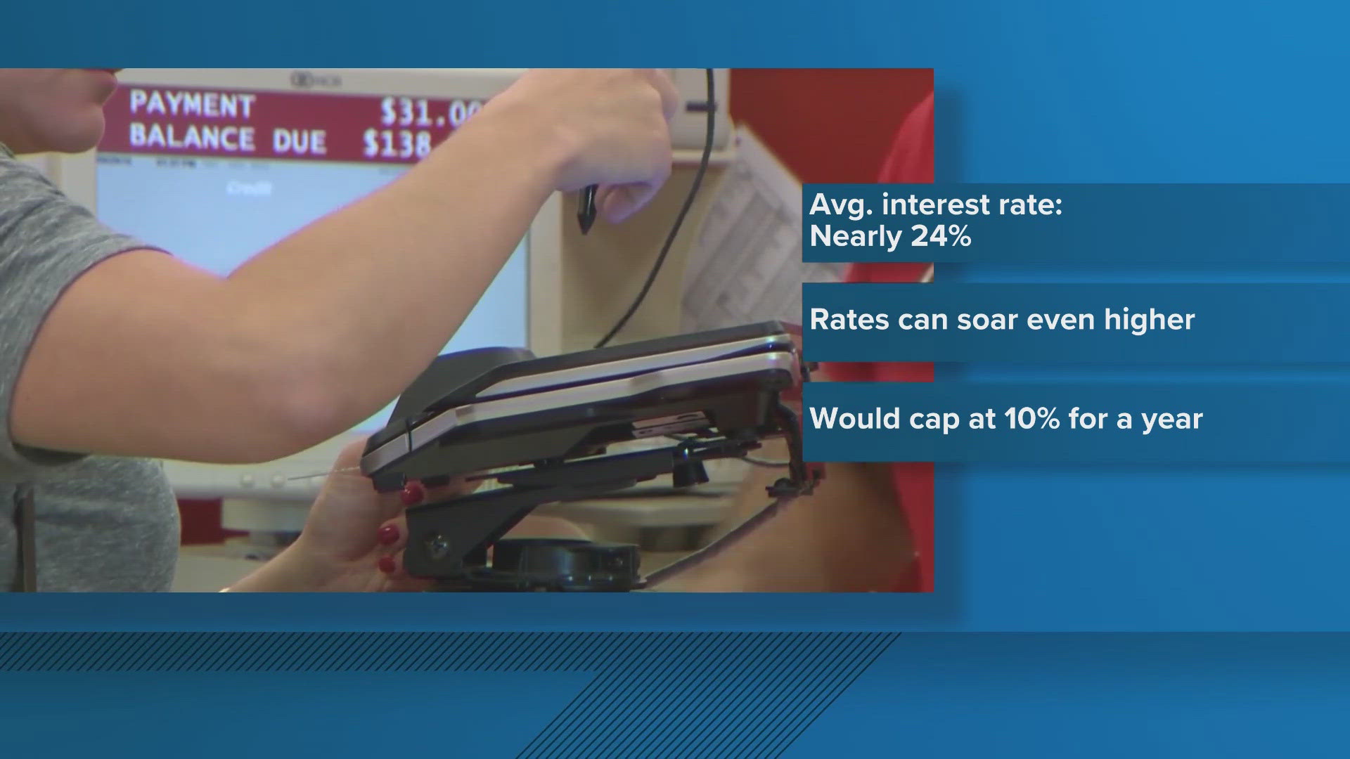 President Trump calling for one-year cap on credit card interest rates ...