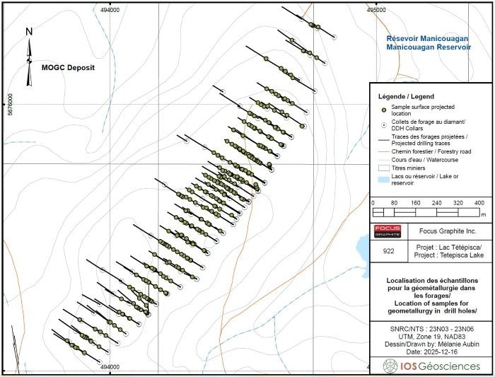 Focus Graphite develops and validates AI-enabled graphite flake sizing ...