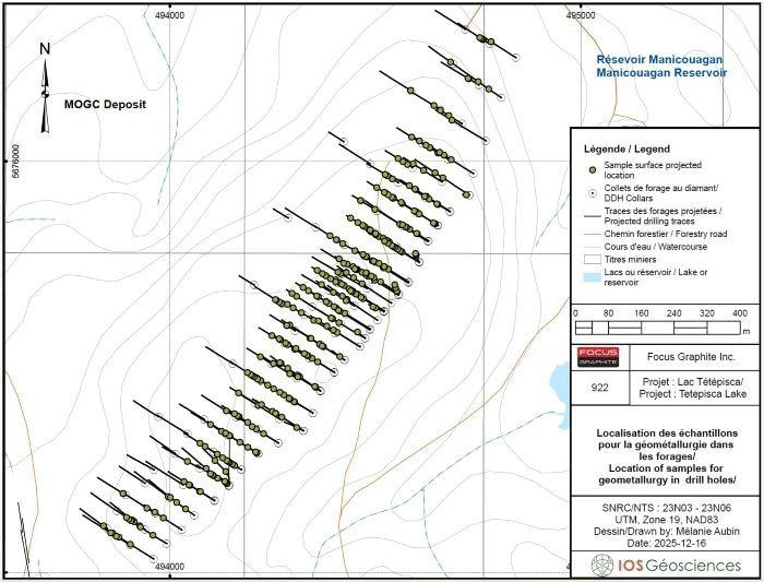 Focus Graphite develops and validates AI-enabled graphite flake sizing ...