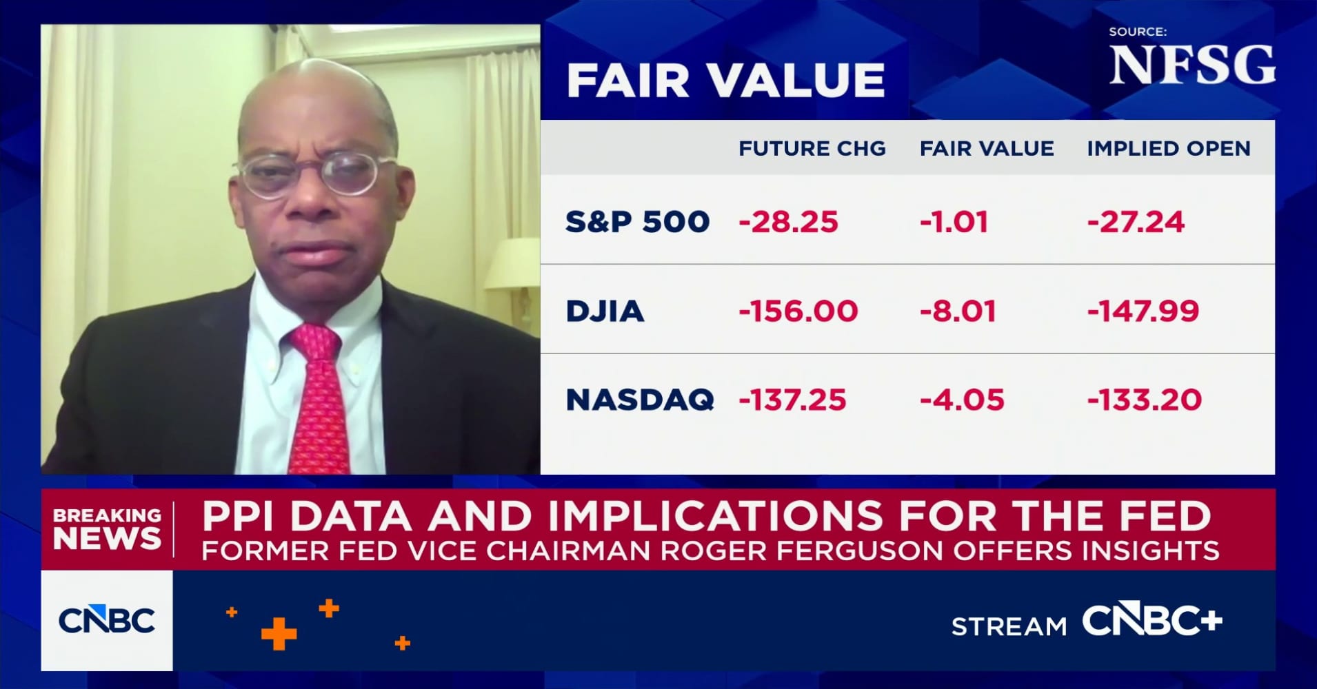 Roger Ferguson: The Fed and the market are now aligned that January is ...