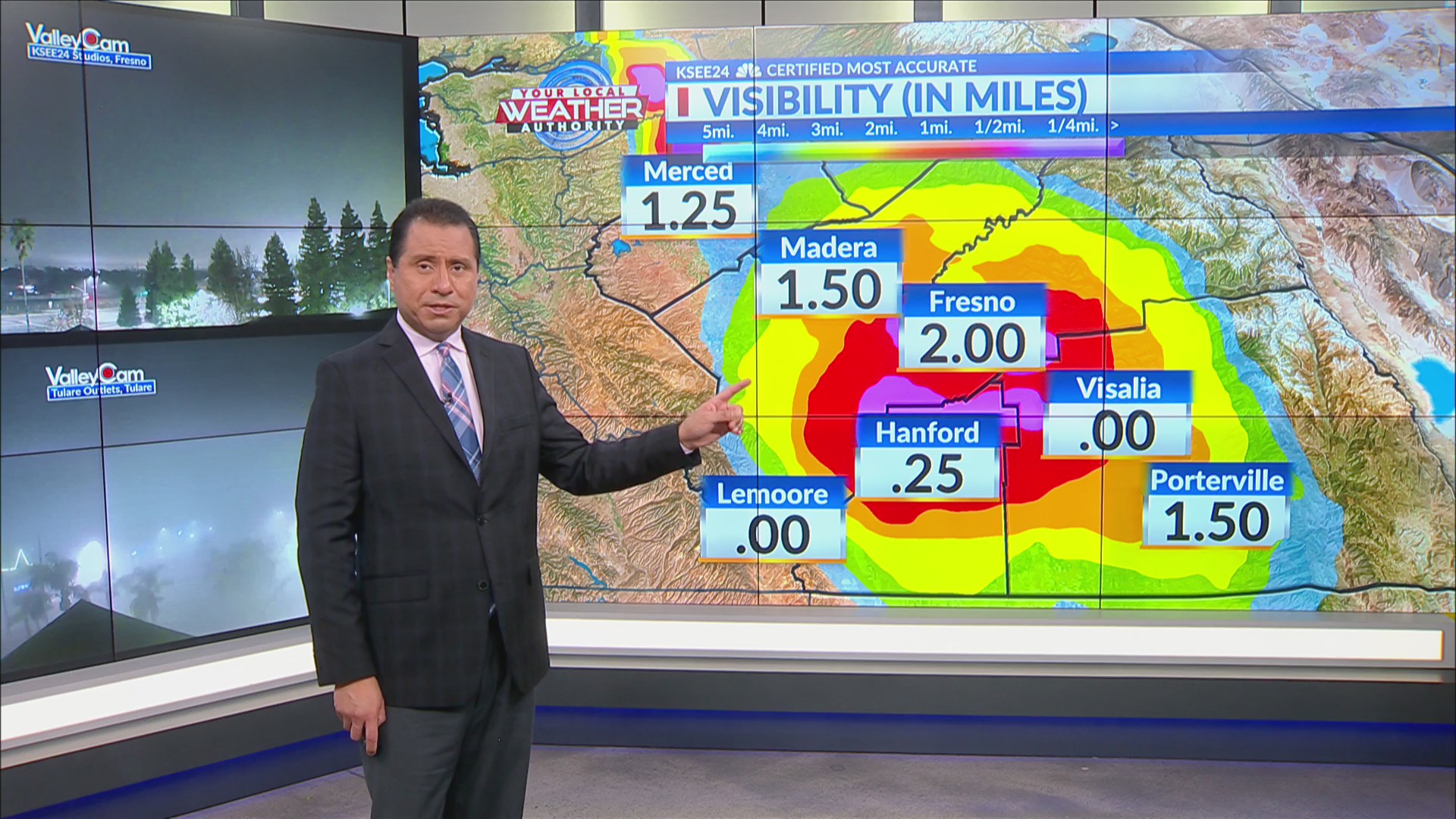 Wednesday sunrise forecast