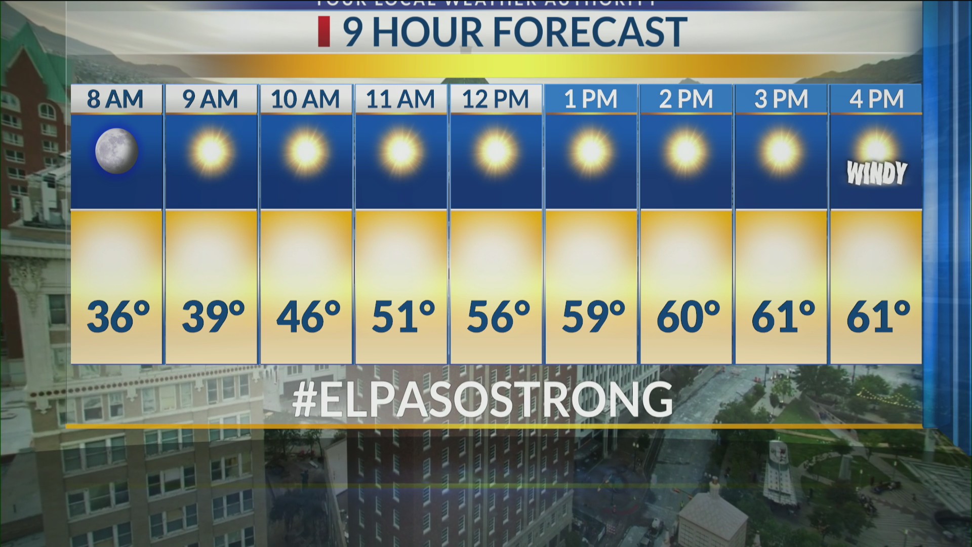 Wednesday 9-hour forecast: Expect cold temps