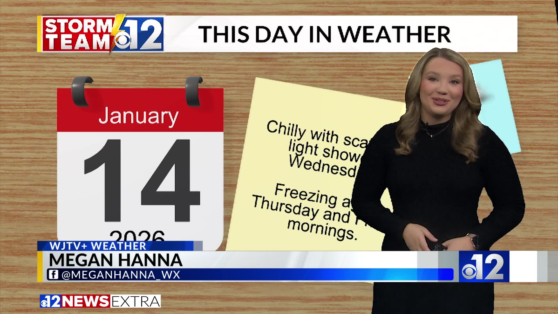 12 News Extra: This day in weather - AM for Jan. 14