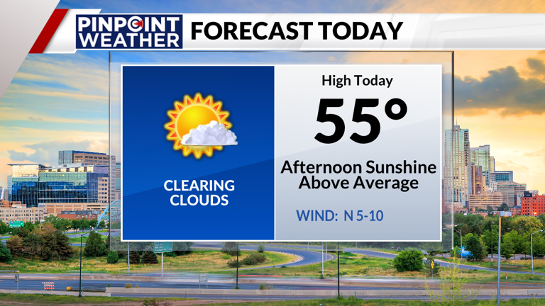 Denver weather: Clearing skies, above average temperatures