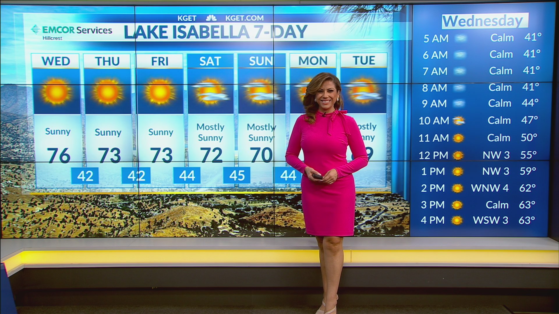 Pinpoint weather forecast: Jan. 14, 2026