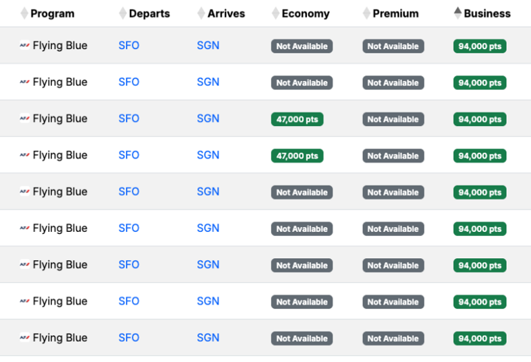 [Award alert] Fly business class from SFO to Vietnam for 94K miles on ...