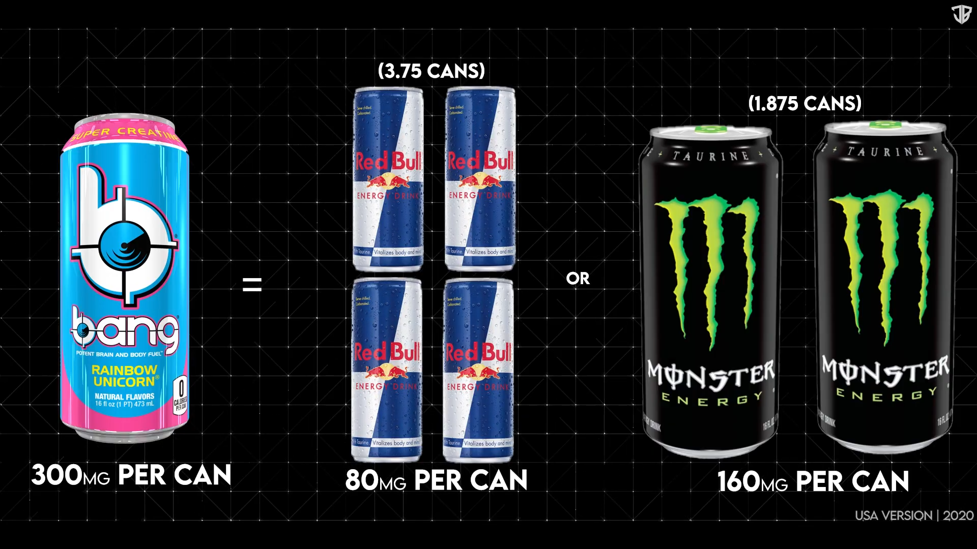 “Bang Energy at 3AM, Deadlifts at 3:05” – The Meme That Won the Gym