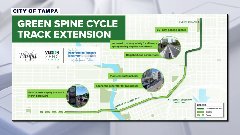 Tampa’s Green Spine Cycle Track enters its final phase of construction