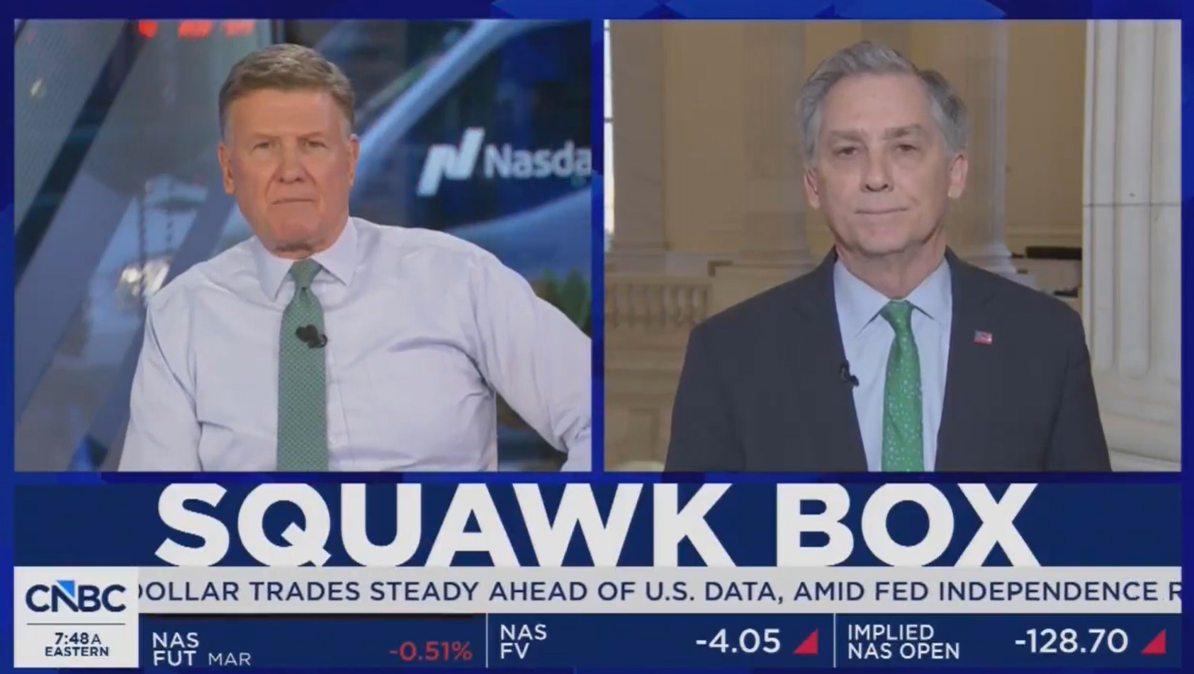 ‘Do two wrongs make a right?’ CNBC’s Joe Kernen challenges House ...