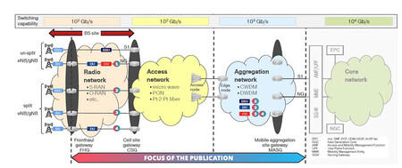 Europa exige etiqueta energética a tu móvil, pero tiene un punto ciego ...