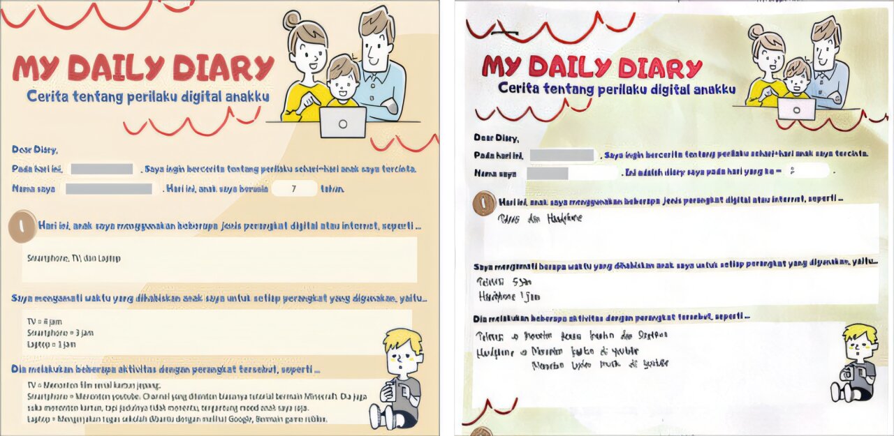 Revealing the parental role in preventing childhood internet addiction ...