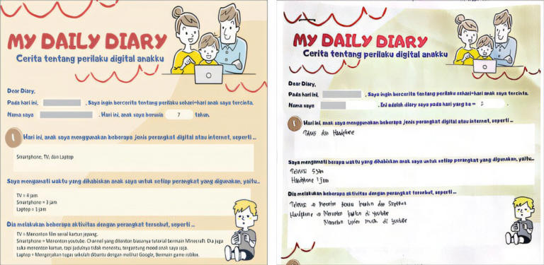 Revealing the parental role in preventing childhood internet addiction ...