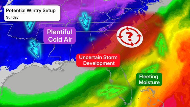 Potential southern snow this weekend: Reality or model noise?