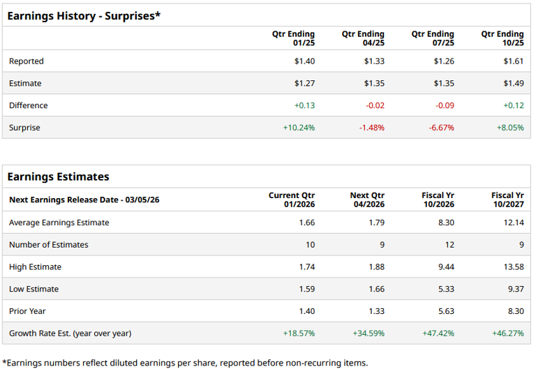 Broadcom CEO Hock Tan just sold $24 million worth of AVGO stock. Should ...
